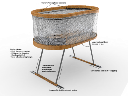 Teaching | Computational Engineering and Design (CEaD) Laboratory